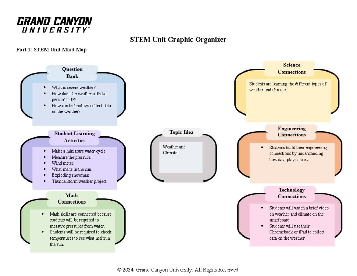 ELM-462 Week 1 STEM Unit: Severe Weather and Climate Activities - Studocu