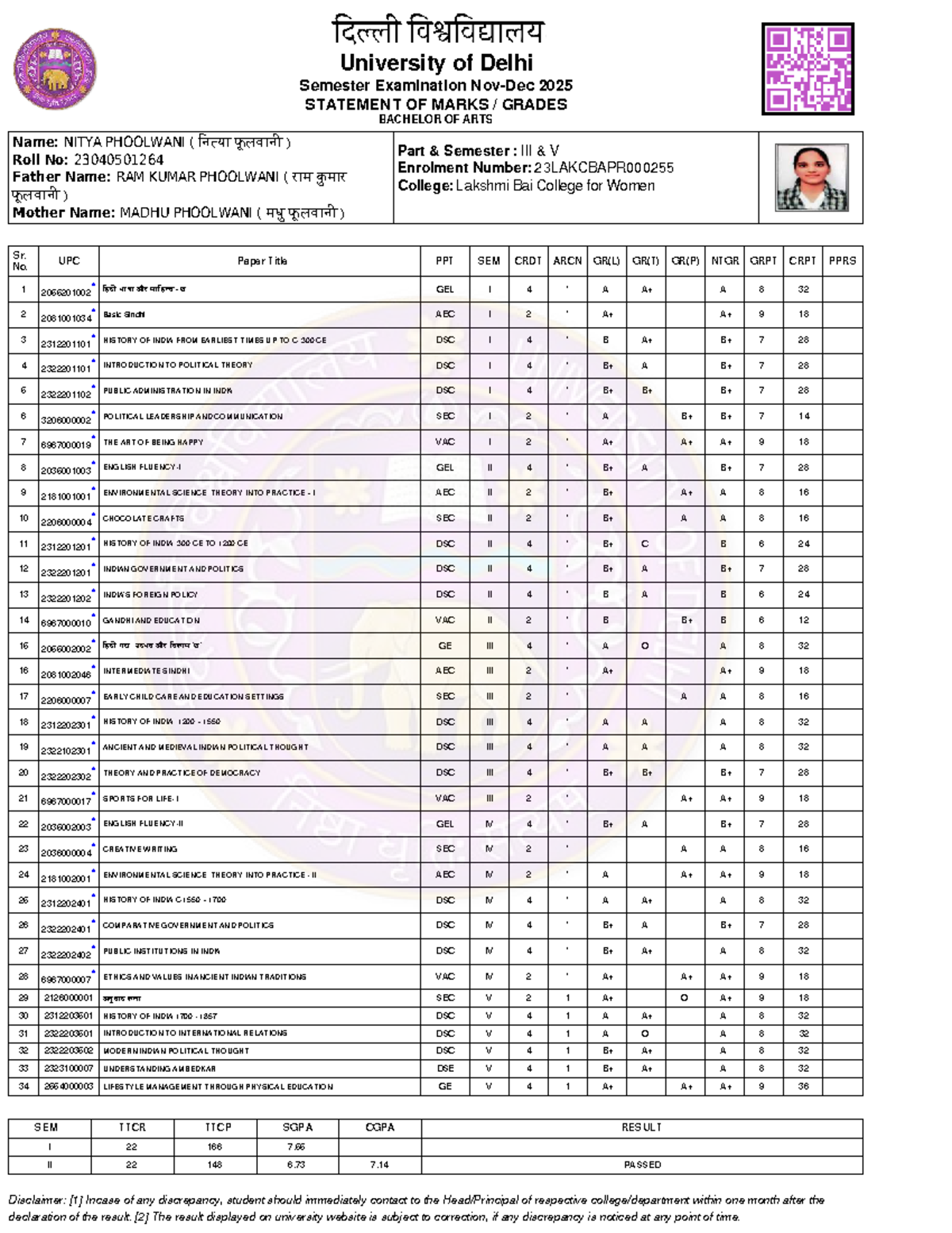 University of Delhi BA Semester V Marks Statement - Nitya Phoolwani ...