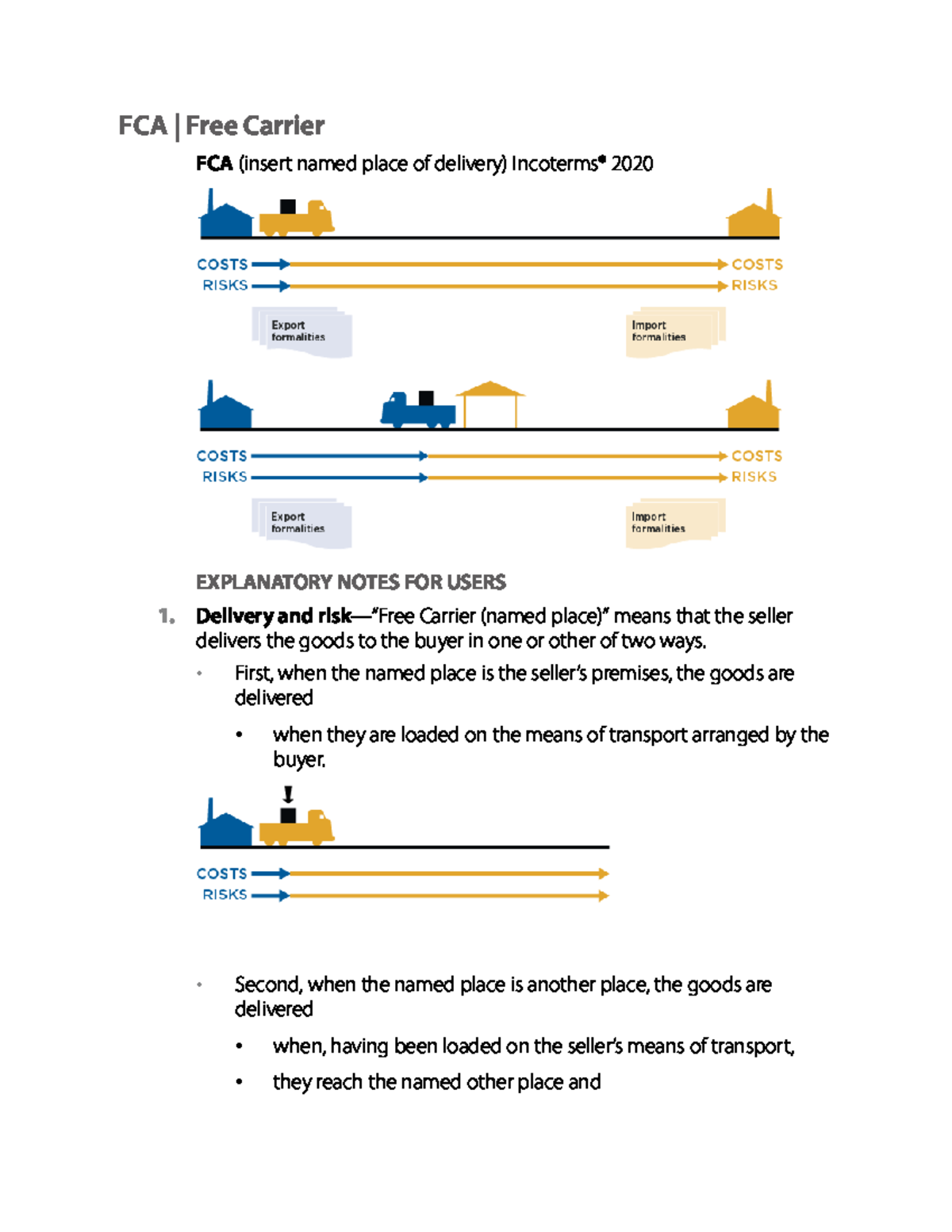 Incoterms 2020 FAS, FCA - FCA | Free Carrier FCA (insert named place of ...