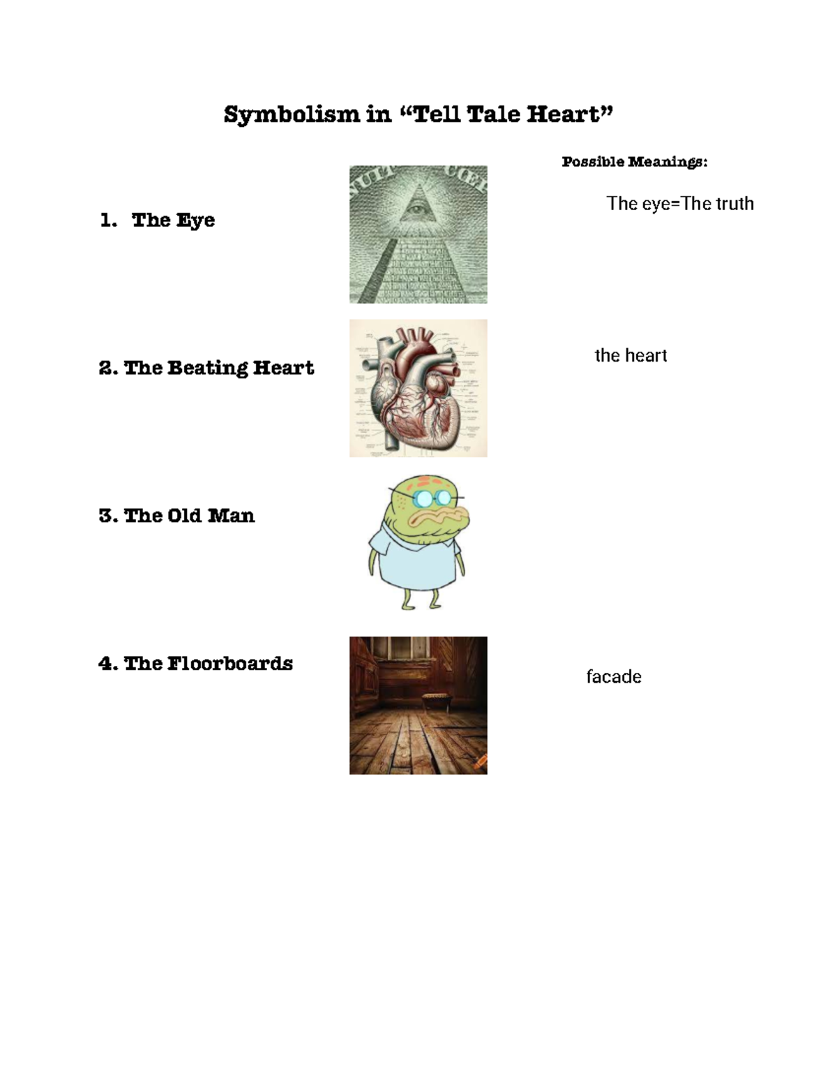 2 - TTH Symbols hgjasdfghjkl; - Symbolism in “Tell Tale Heart” 1. The ...