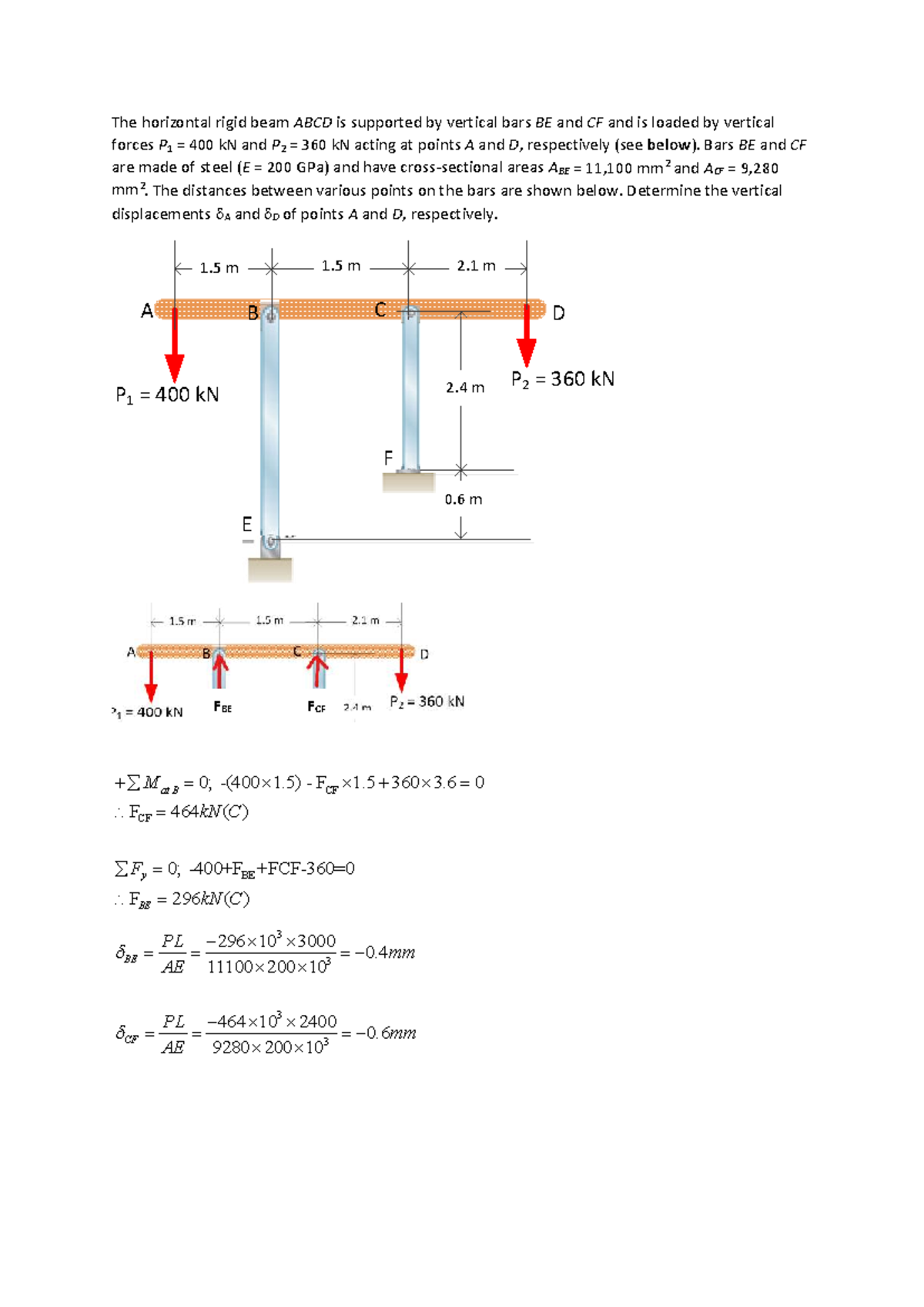 Week 5: Concept Application Solutions for Beam Displacement Analysis ...