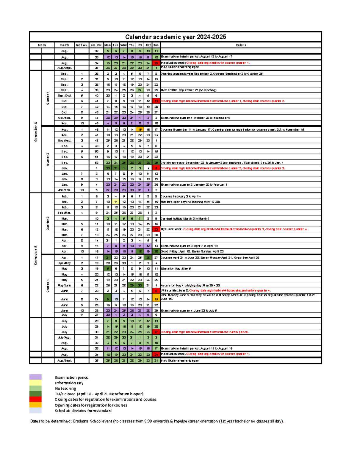 Academic Calendar 2024-2025 for TU/e: Key Dates & Events - Studeersnel