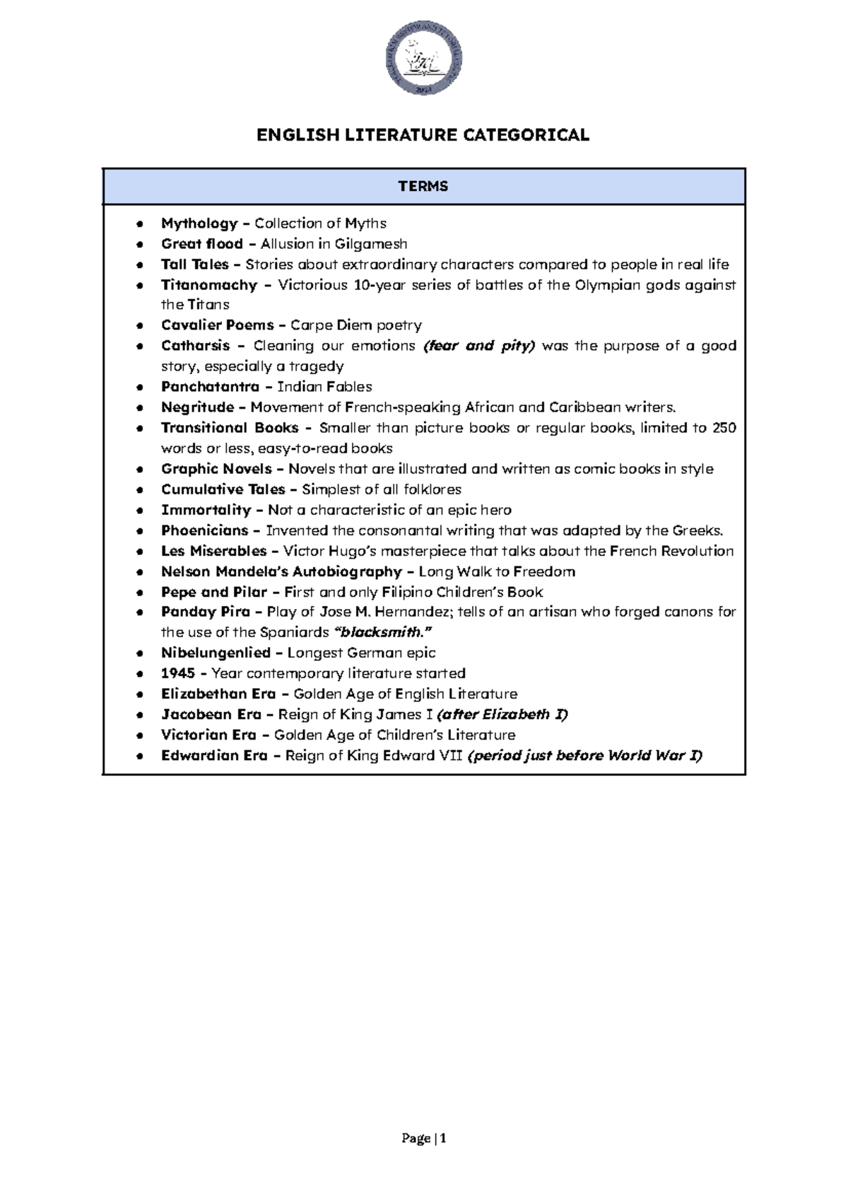 ENGLISH LITERATURE 1: Comprehensive Study Guide and Review Notes - Studocu