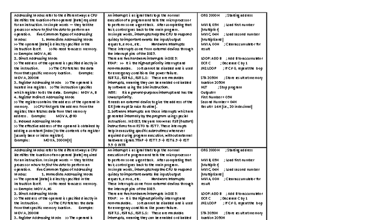 Microprocessor 8085: Addressing Modes & Interrupts Overview - Studocu