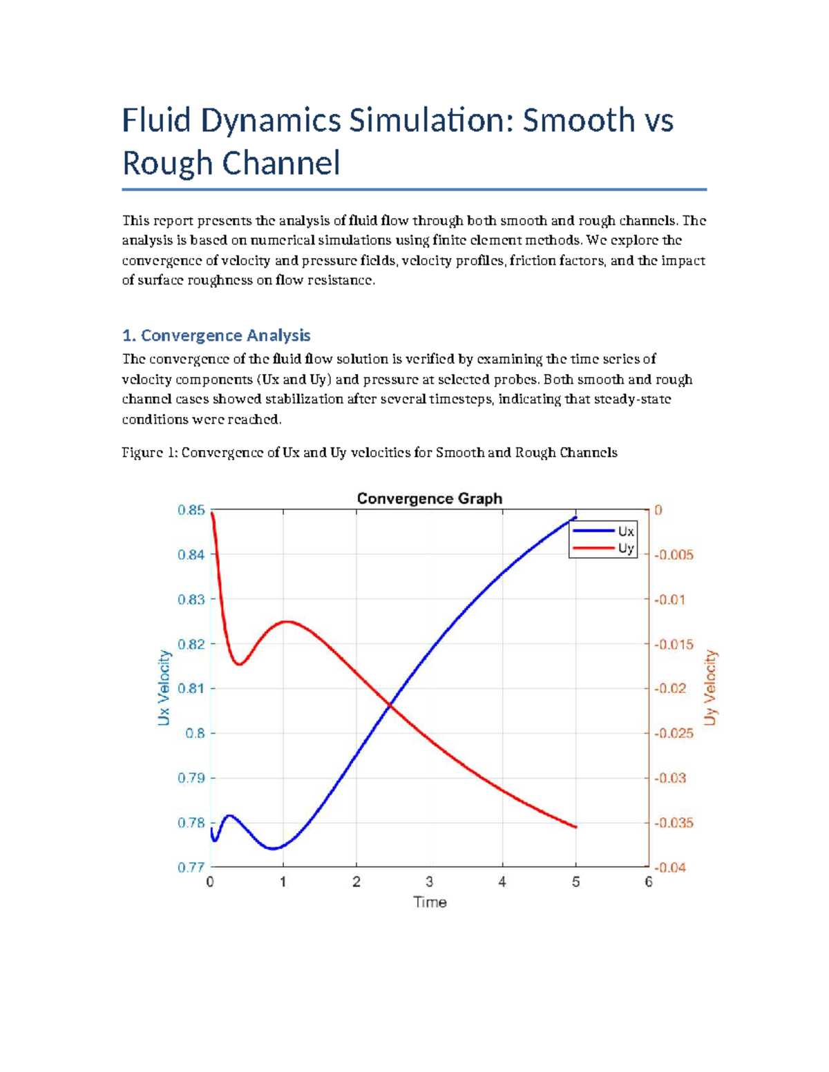 Fluid Dynamics Simulation Report: Smooth vs Rough Channels Analysis ...