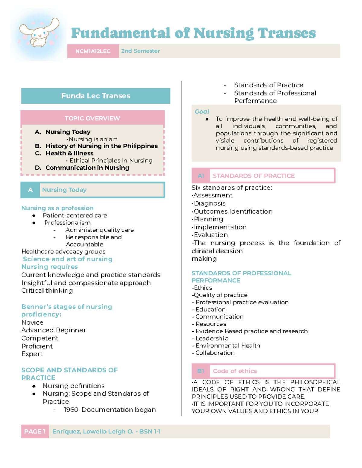 Fundamentals of nursing transes NCM1A12LEC 2nd semester overview - Studocu