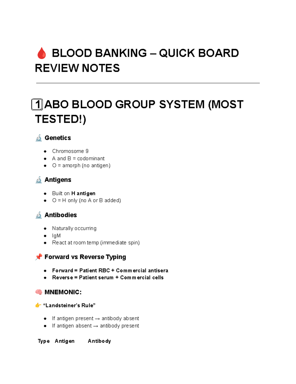 BB Quick Review: Blood Banking & ABO Blood Group System Notes - Studocu