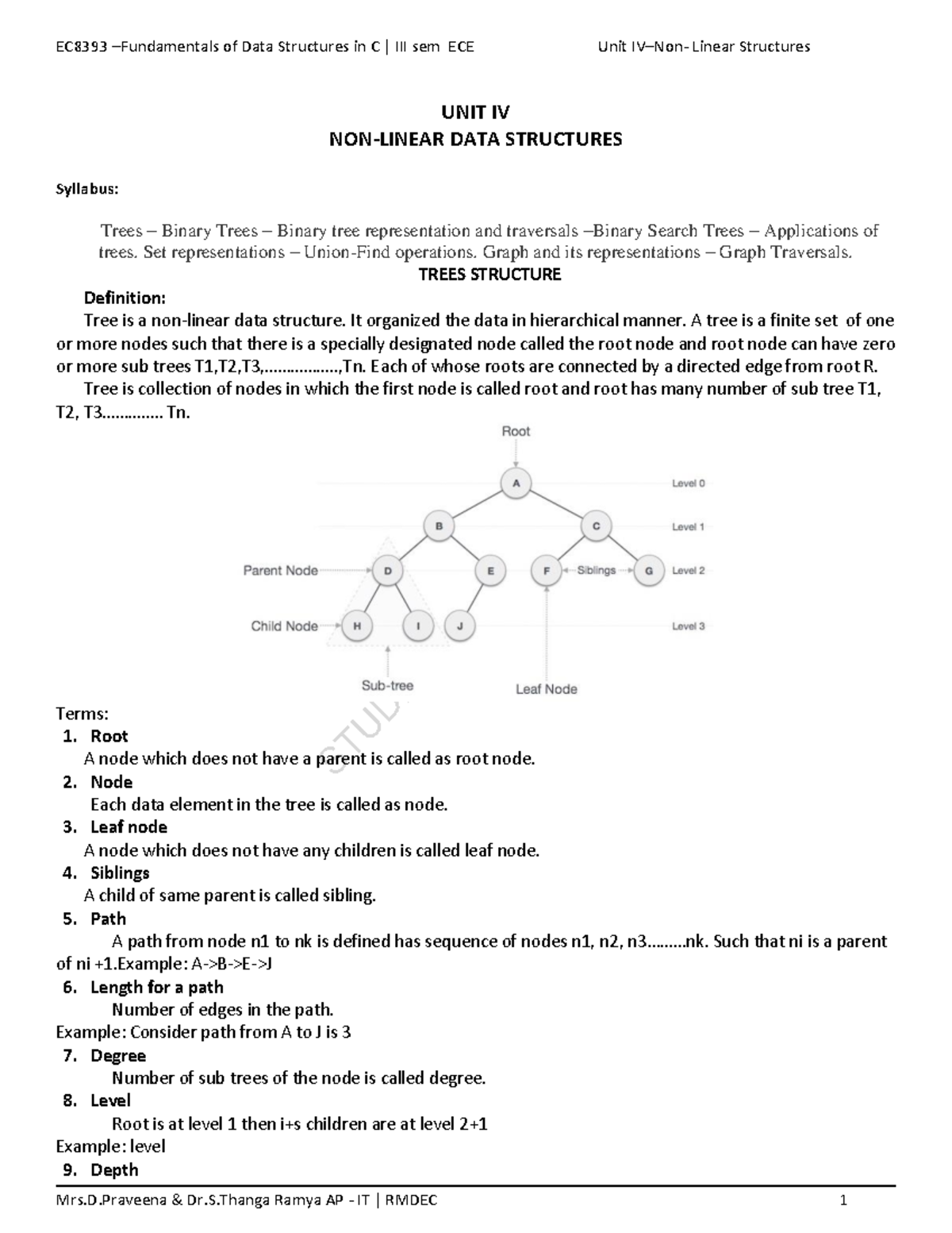Unit4 - Tree ADT – tree traversals – Binary Tree ADT – expression trees – applications - - Studocu