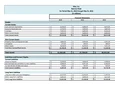 ACC 345 Financial Statements Workbook & Analysis Template - Studocu