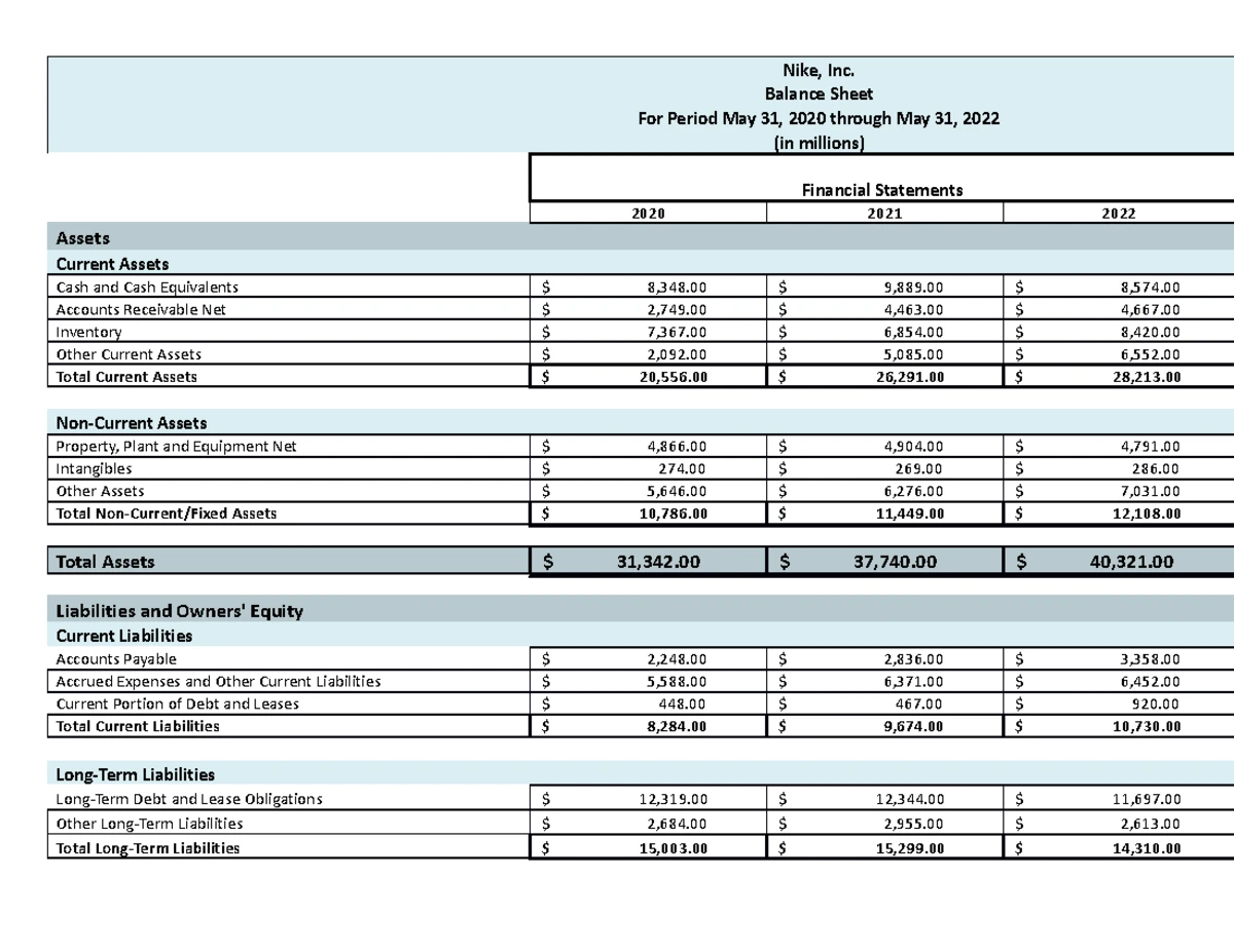 ACC 311 Marketplace Cost Analysis: Top 3 Products & Savings Review ...