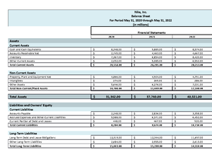[Solved] solve - Financial Statement Analysis/Business Valuation ...