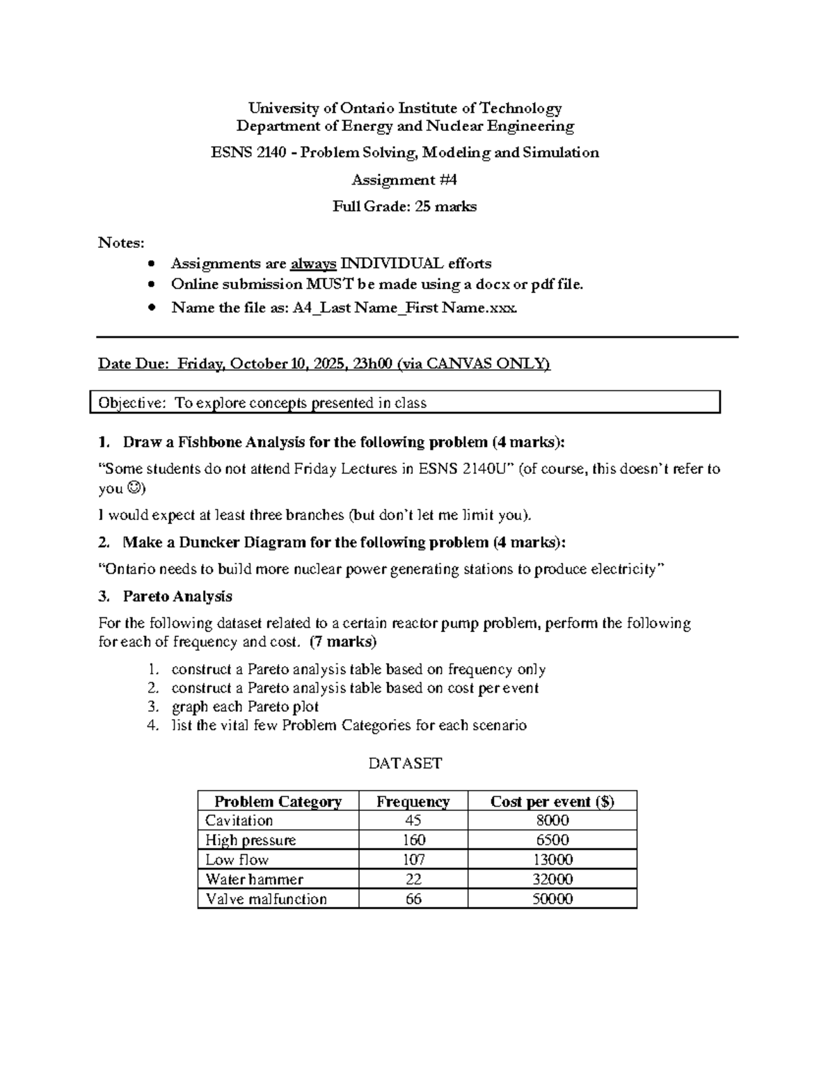 Assignment 4: Problem Solving & Analysis in ESNS 2140 (2025) - Studocu