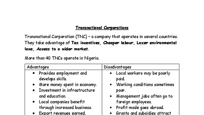 Shell in Nigeria: TNC Case Study Notes - Studocu