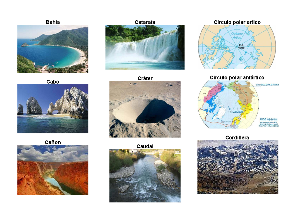 Accidentes Geográficos: Definiciones y Características - Studocu