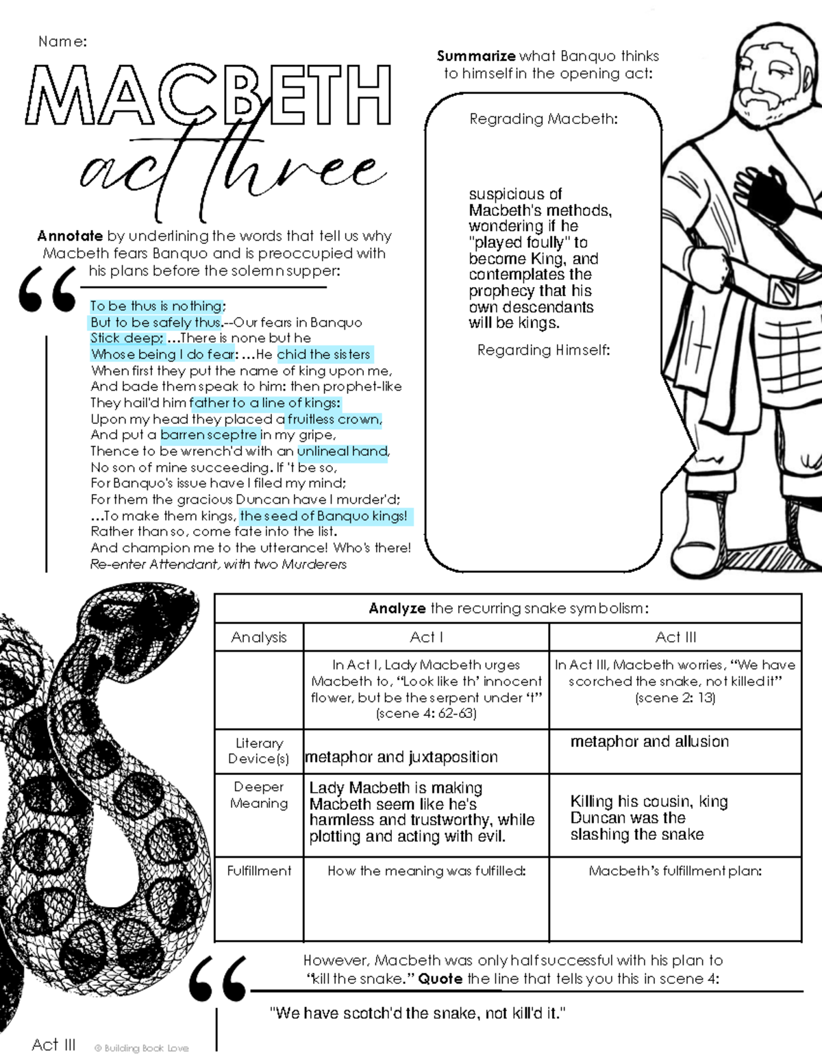Macbeth (ENG 101) Act III Interactive Notes and Analysis - Studocu