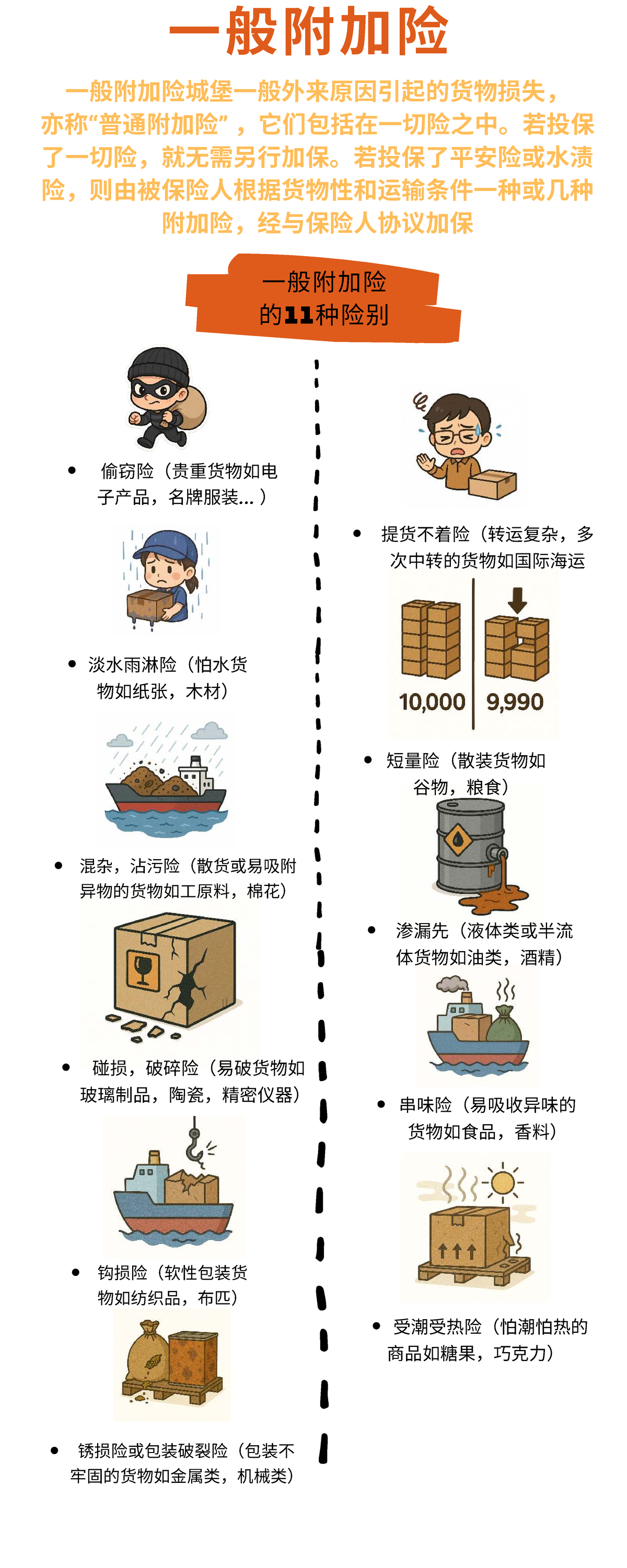 期末思维图标 - Giao tiếp (Final Exam Mind Map - Communication) - Studocu