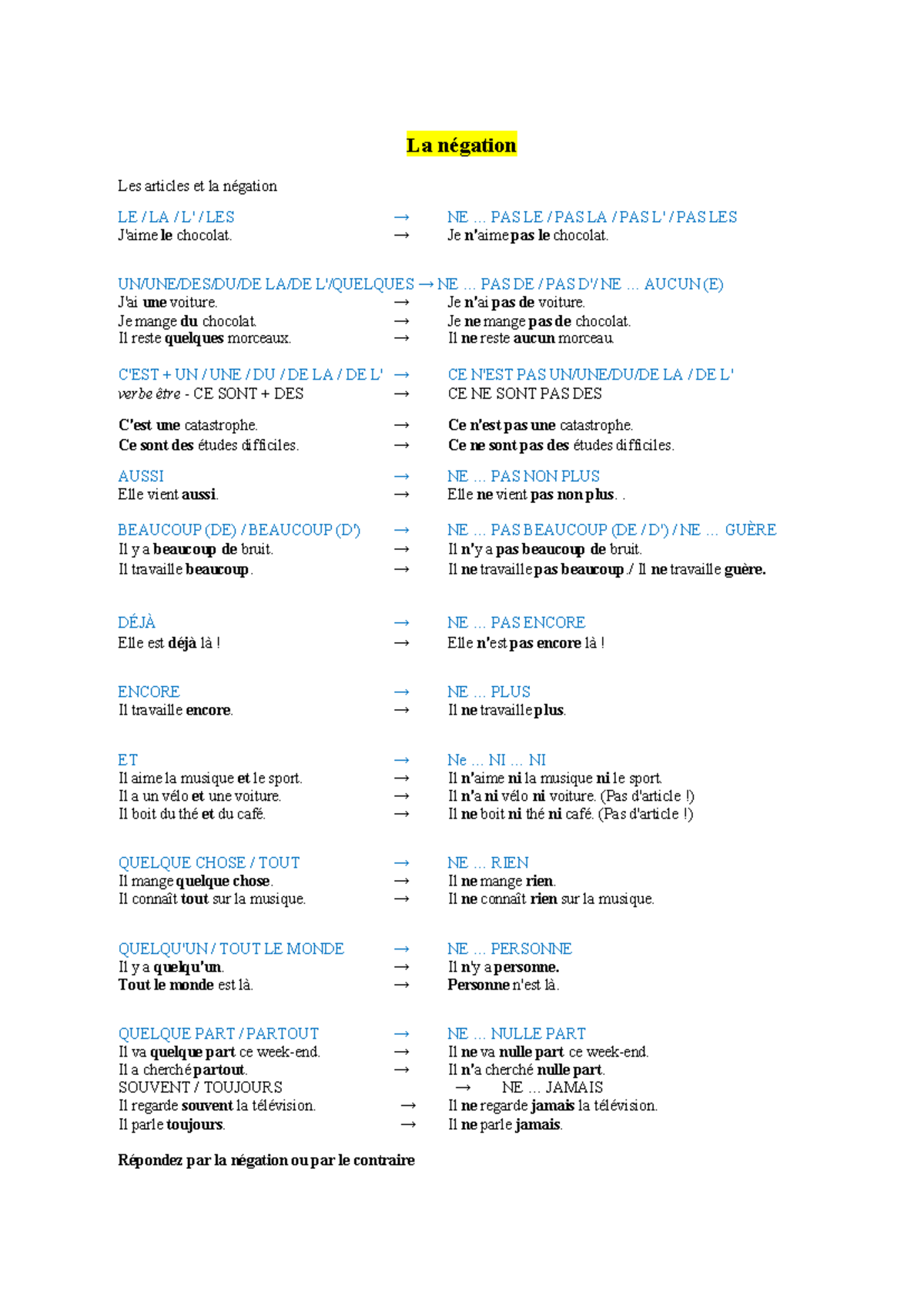 Grammatica: La Négation et les Articles en Français (Cours FR101 ...