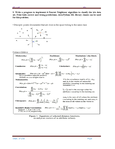Machine learning laboratory - AD3461 - Studocu