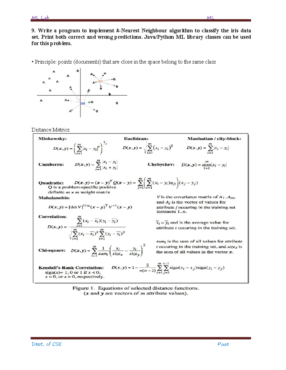 Machine Learning Lab 43 Machine Learning Laboratory Ml Lab Ml Dept