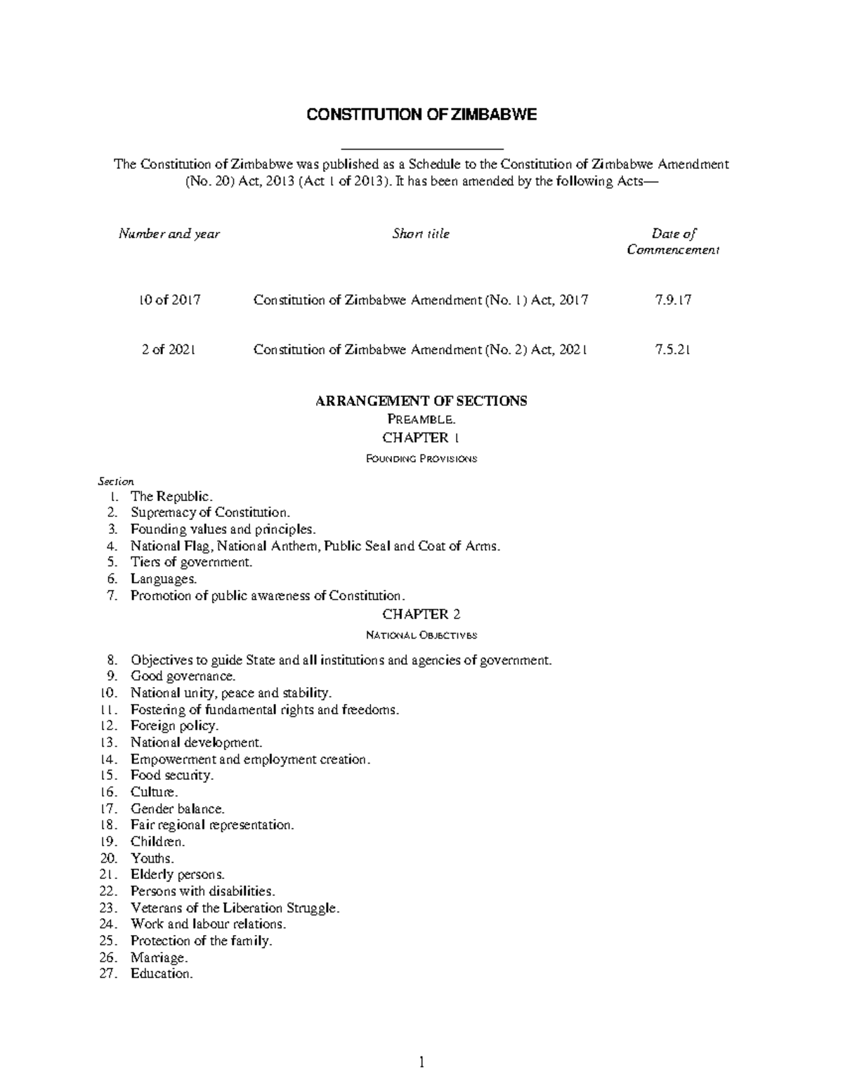 Constitution of Zimbabwe: Comprehensive Overview and Amendments - Studocu