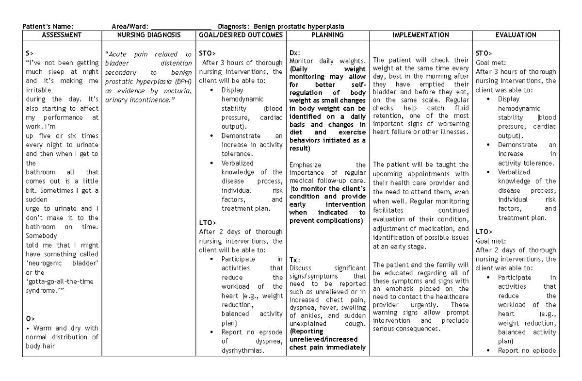NURSING ASSESSMENT: Managing Benign Prostatic Hyperplasia (BPH) Care ...