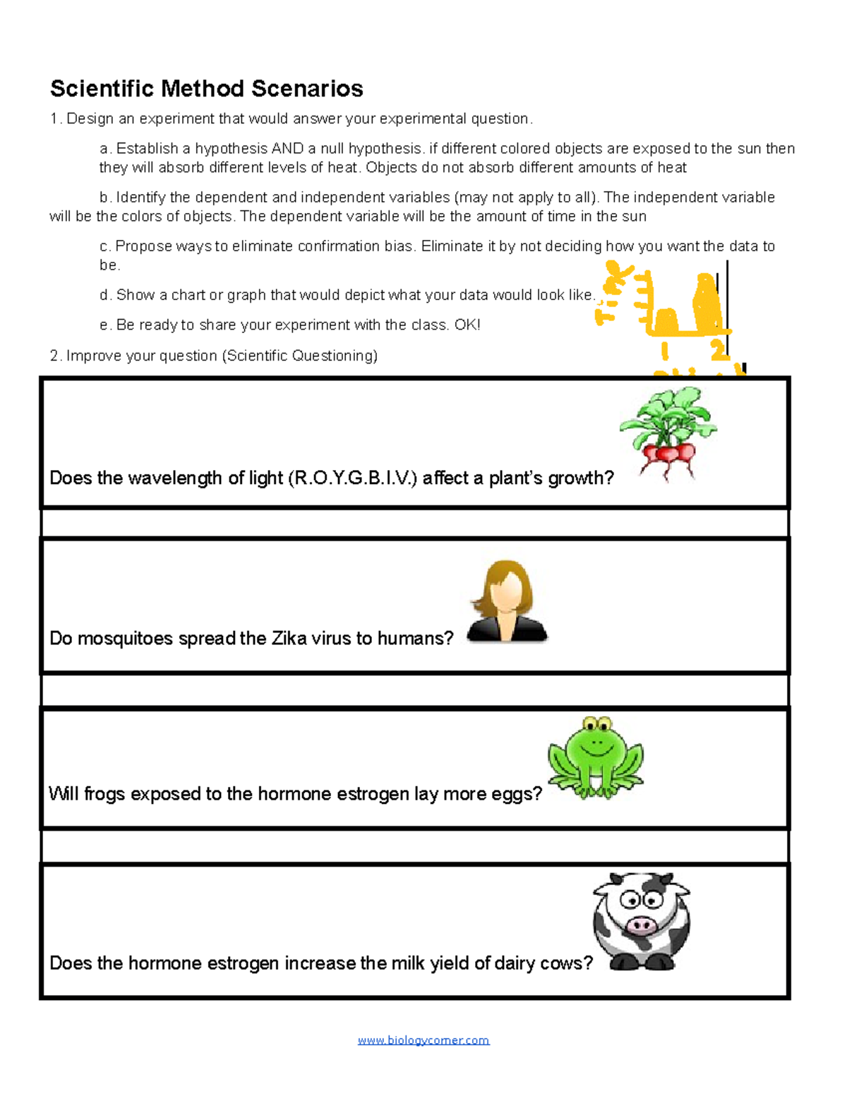 Scientific Method Scenarios: Experiments & Question Improvements - Studocu