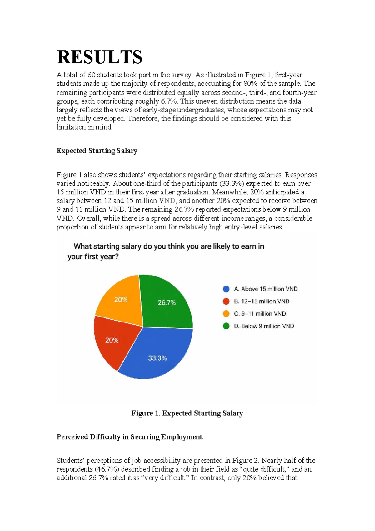 Survey Results on Student Salary Expectations and Job Market ...