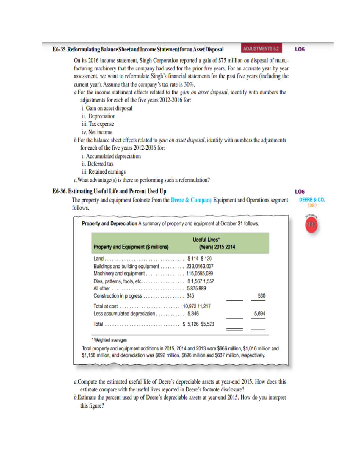 Модуль 6 - accounting - Reformulating Balance Sheetand Income Statement for an Asset Disposal ...