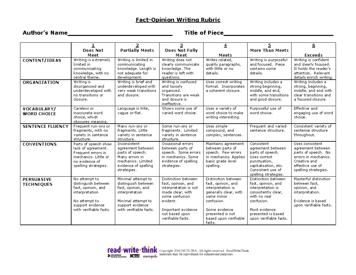 Fact-Opinion Rubric - None - Fact-Opinion Writing Rubric Author’s Name ...