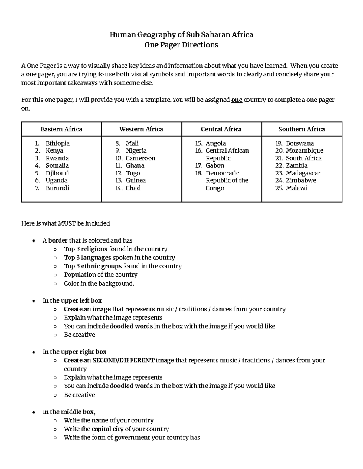 Human Geography of Sub-Saharan Africa: One Pager Guide - Studocu