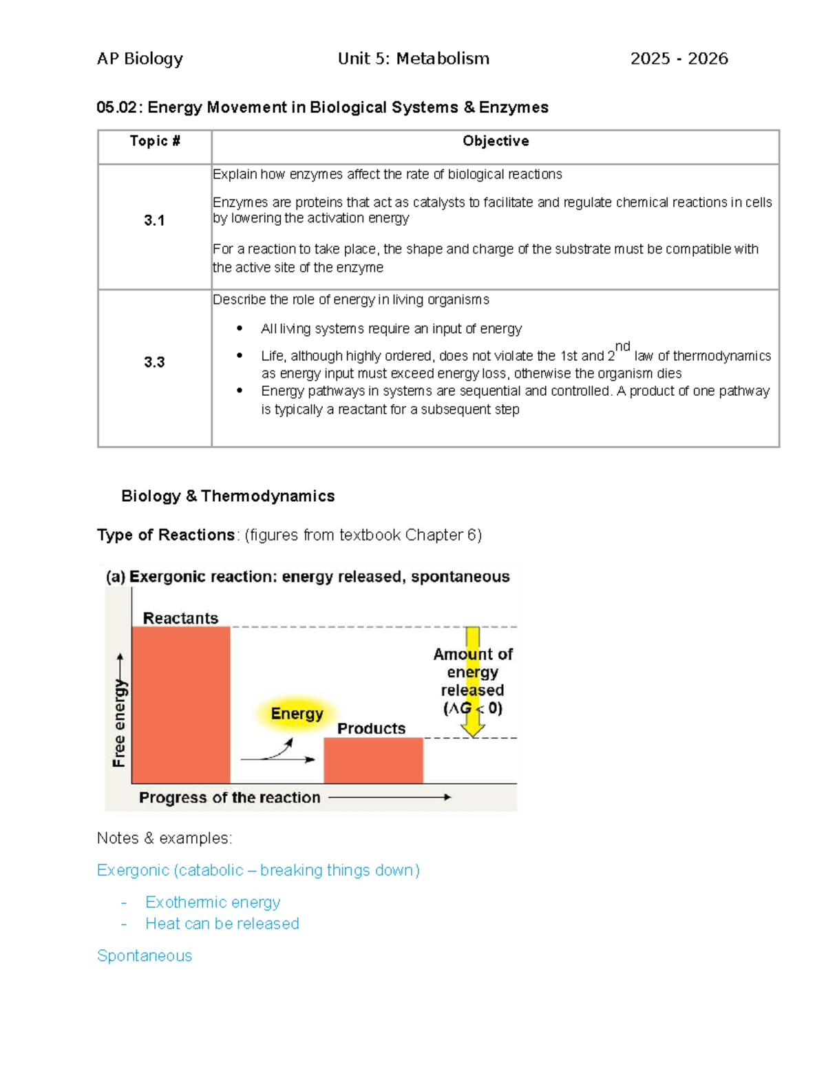 AP Biology Unit 5: Metabolism 2025-2026 - Energy & Enzyme Basics Notes ...