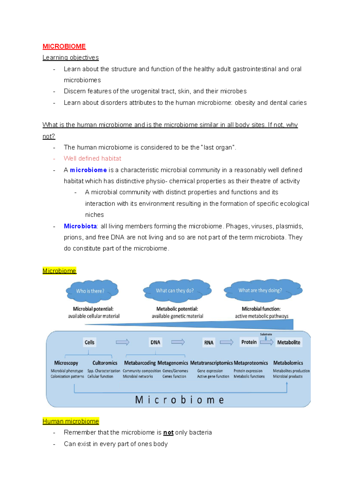 BMSC 210 - Module 11 - Microbiome - MICROBIOME Learning objectives ...