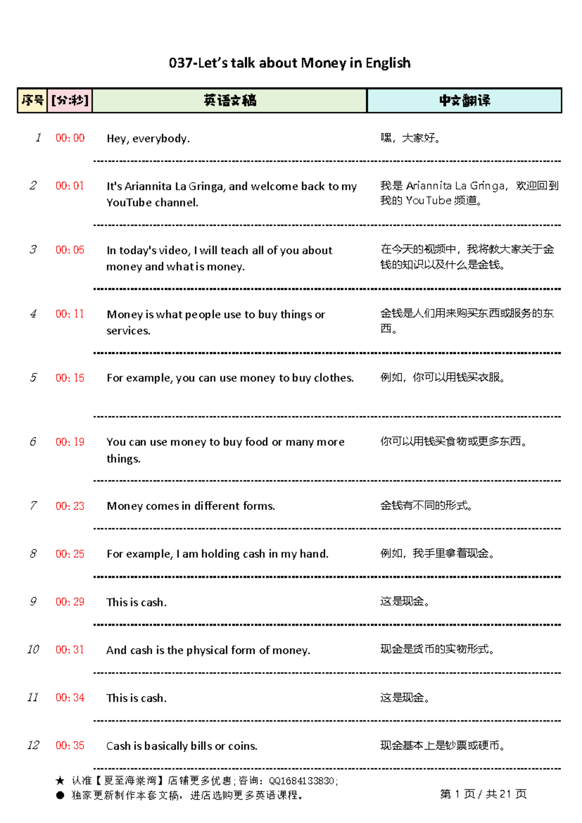 037-Let's Talk About Money in English: A Comprehensive Guide - Studocu