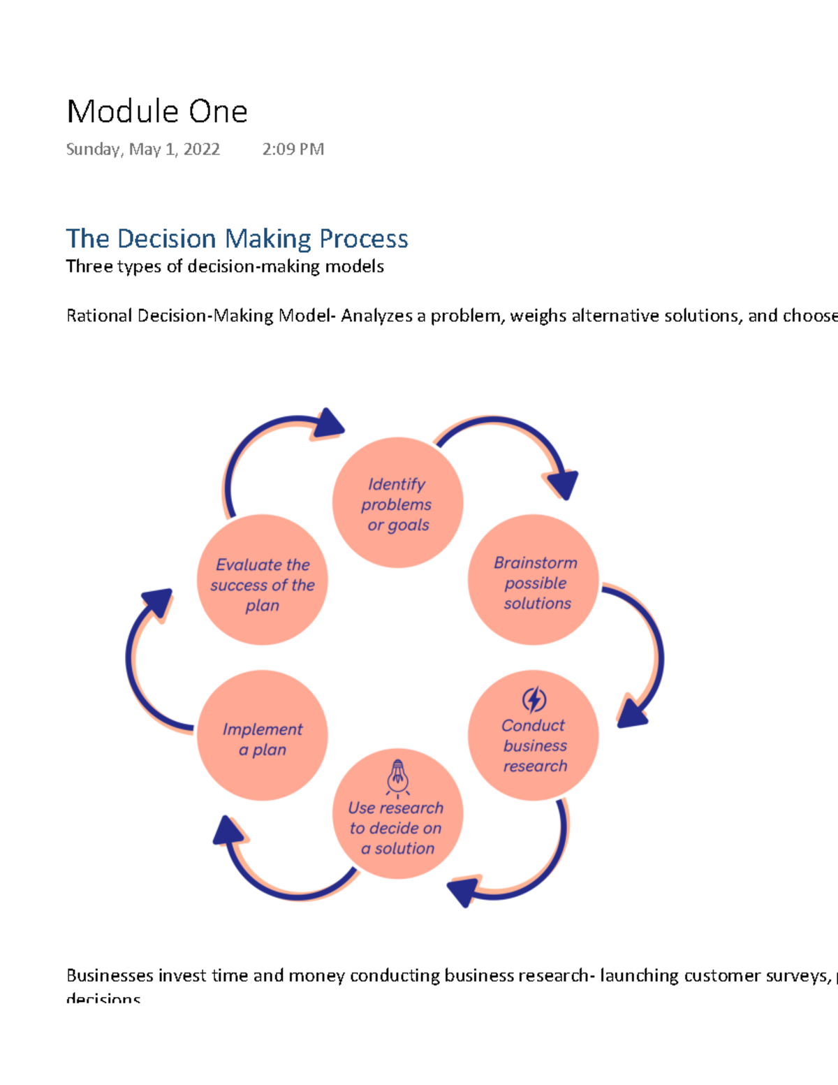 BUS 225 Module One Notes - The Decision Making Process Three types of ...