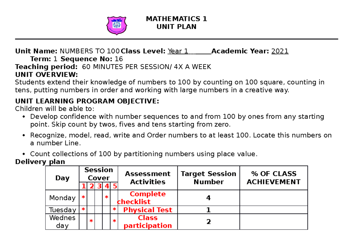 MATH1 T1 WK16- Numbers TO 100 - MATHEMATICS 1 UNIT PLAN Unit Name ...