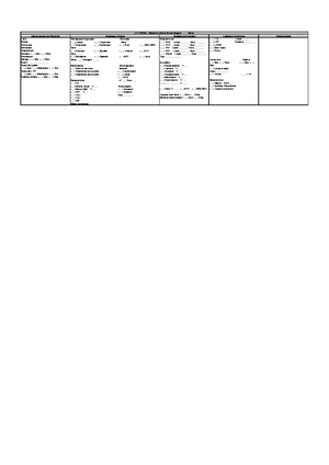 ACLS - Resumo ACLS - RITMOS CARDÍACOS RITMO SINUSAL ECG 12 derivações ...