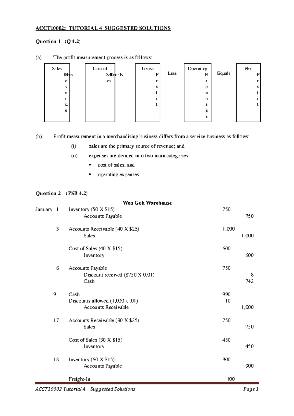 ACCT10002 Tutorial 4 Solutions - ACCT10002: TUTORIAL 4 SUGGESTED ...