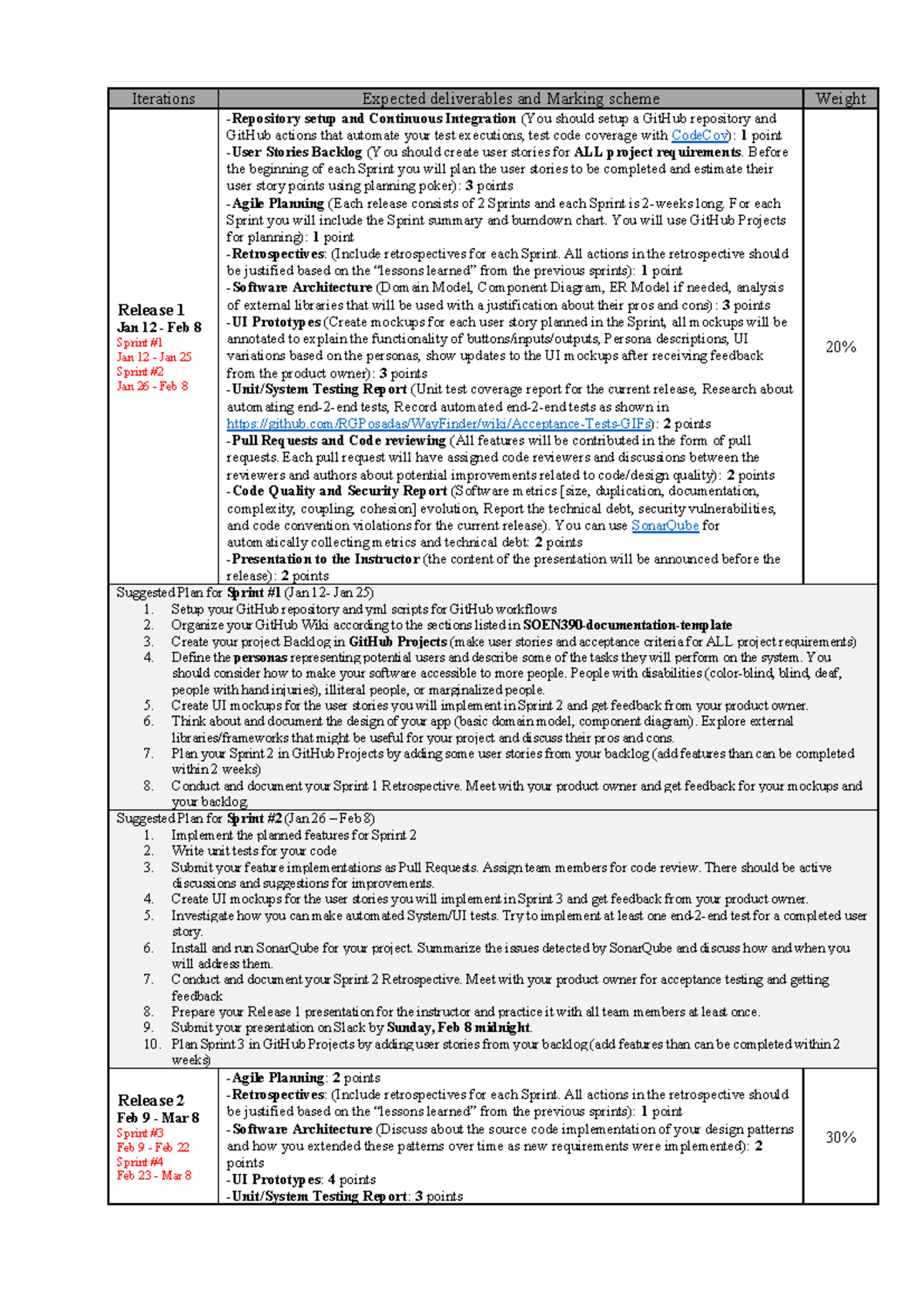 Sprint Plan Guide for Winter 2026 Mini-Cap: Iterations & Deliverables ...