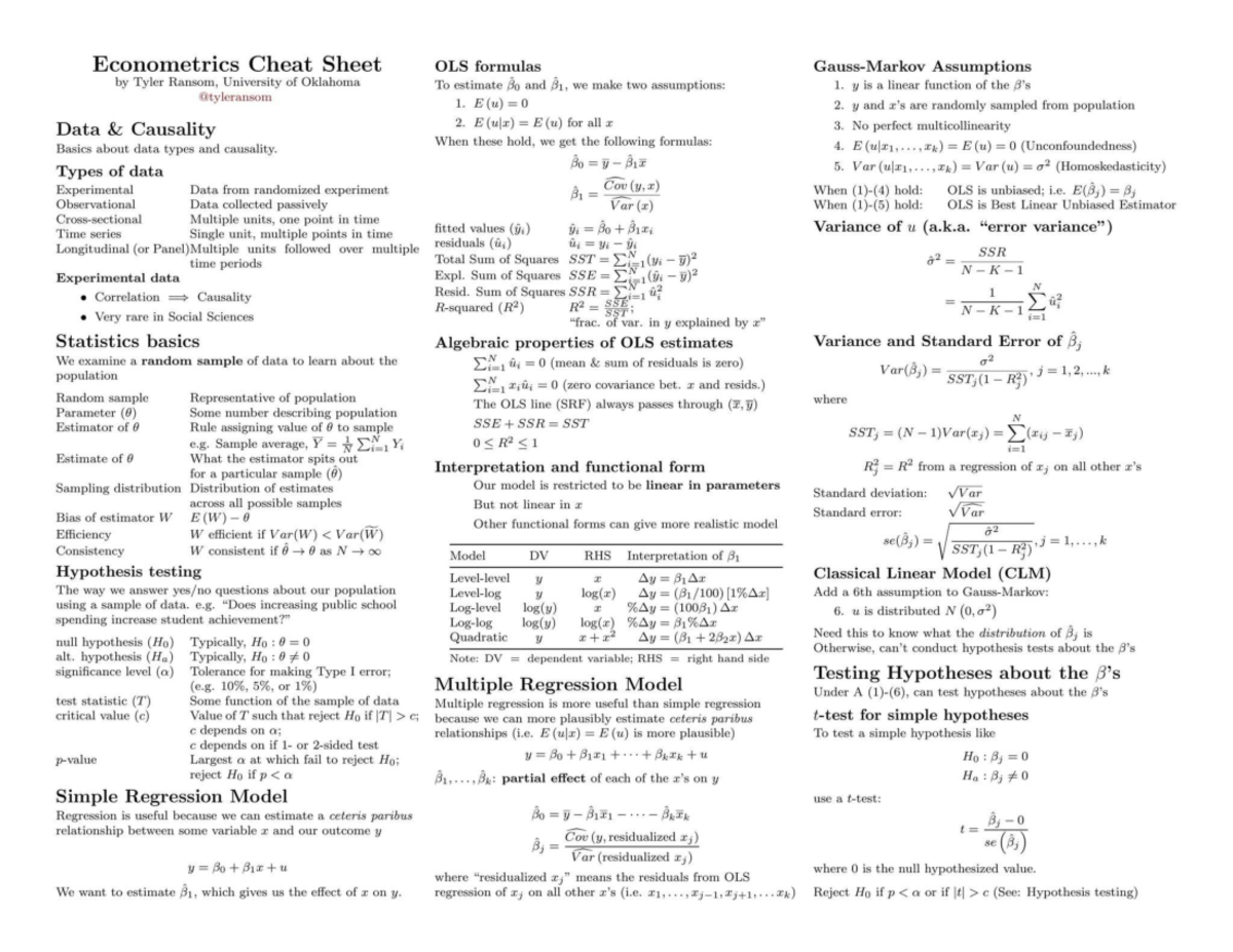 Econometrics Cheat Sheet: OLS Formulas & Assumptions - Studocu