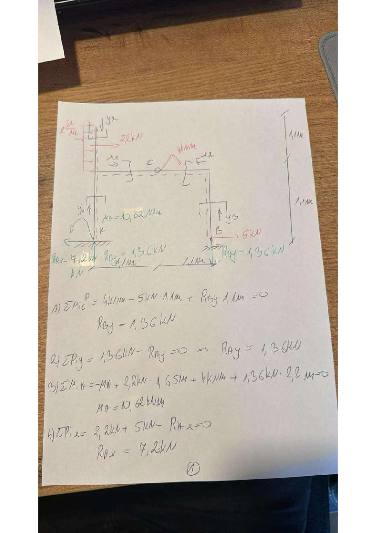 Som 2 poprawa - Strength of materials - w yr The 22kn A,M 4kmm Xr X2 C ...