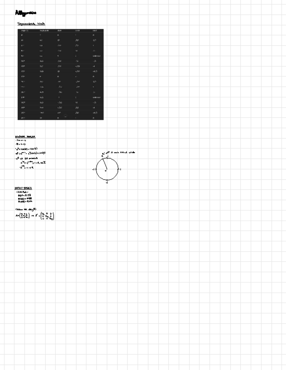Num Prog Cheat Sheet: Interpolation, Matrix Basics & ODEs - Studocu
