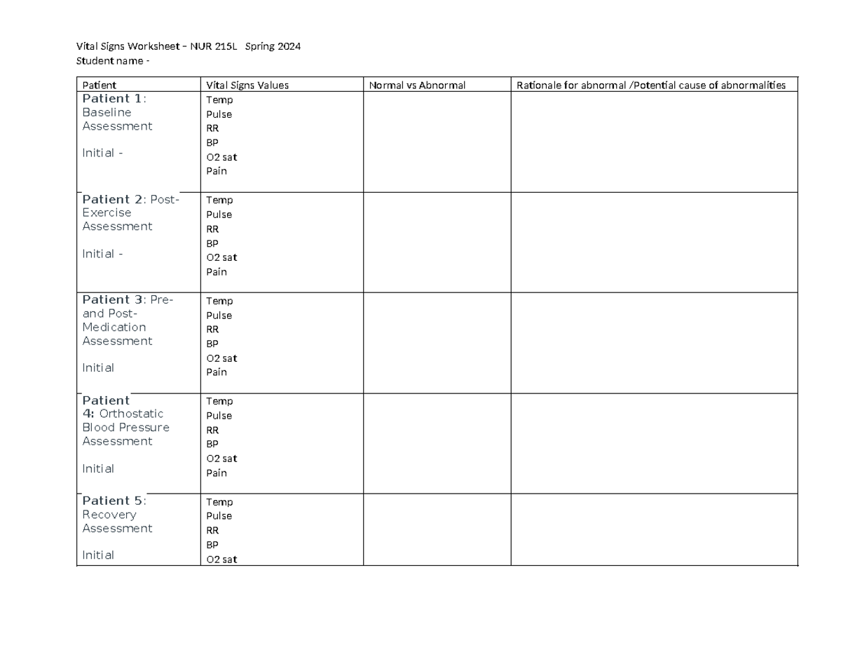 Vital Signs Worksheet 2 - Studocu