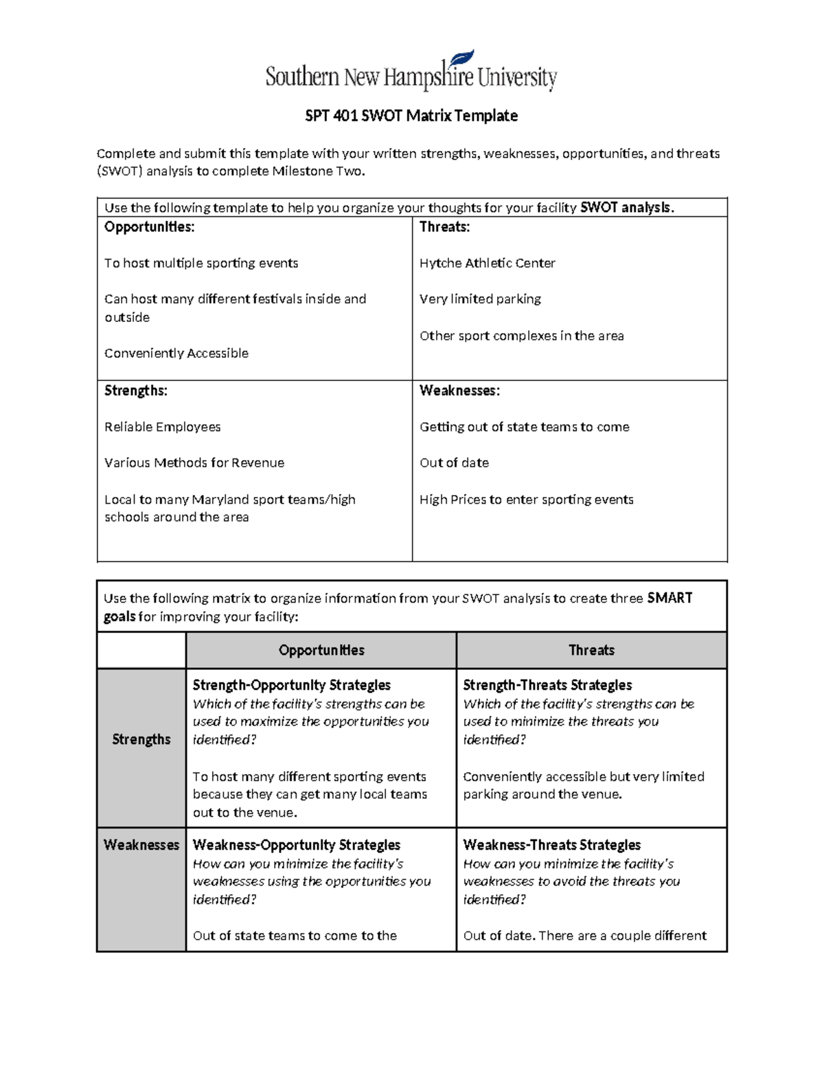 SPT 401 - SWOT Analysis Template for Sports Facilities - Studocu