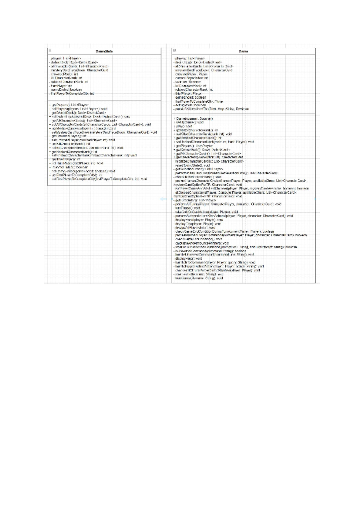 Assignment 2 UML: GameState and Character Card Management - Studocu