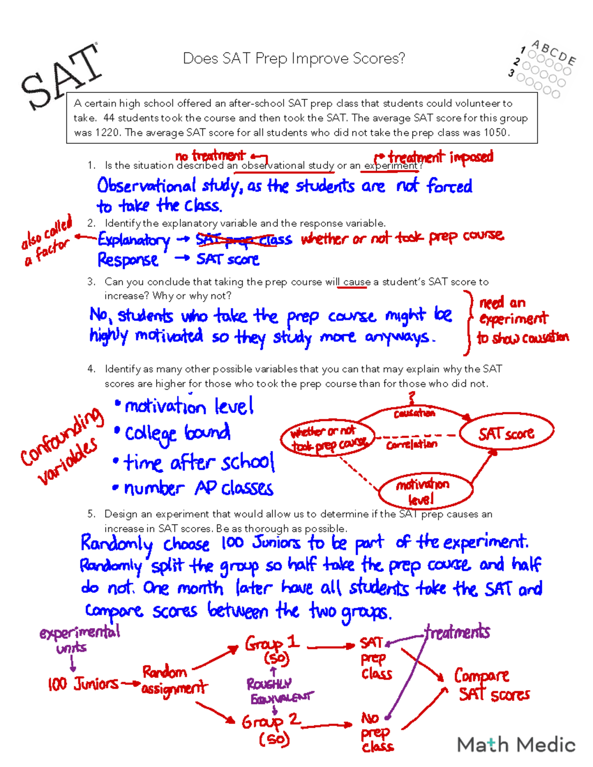 SAT Prep Course vs. No Prep: Evaluating Score Improvements (Study ...