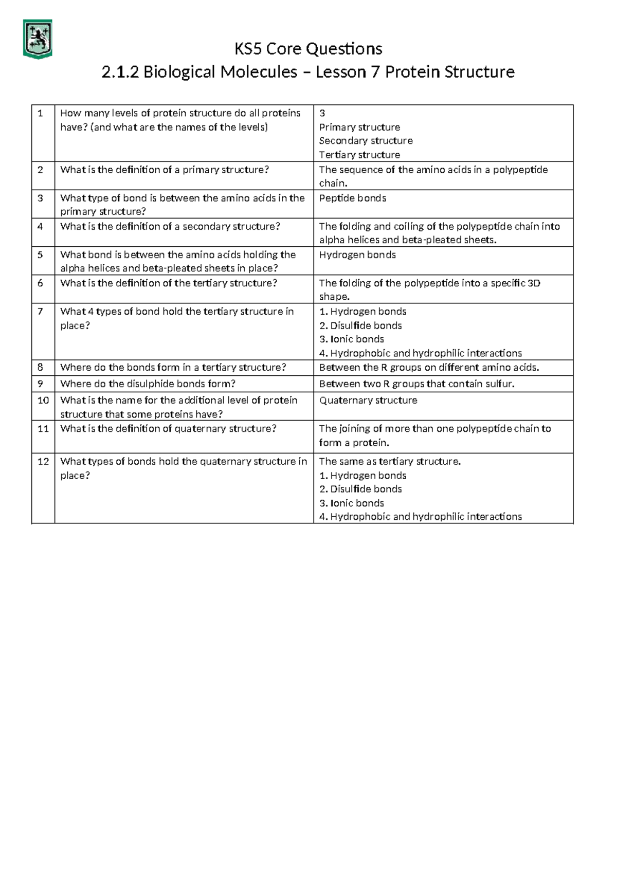 2.1.2 Core Questions - L7 Protein Structure Overview MSM - Studocu