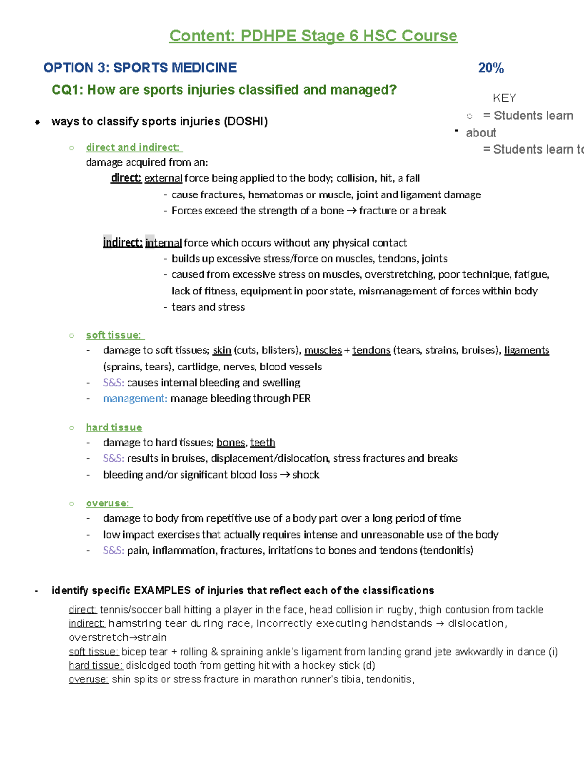 HSC SN Pdhpe - SM - Sports Medicine - Content: PDHPE Stage 6 HSC Course ...