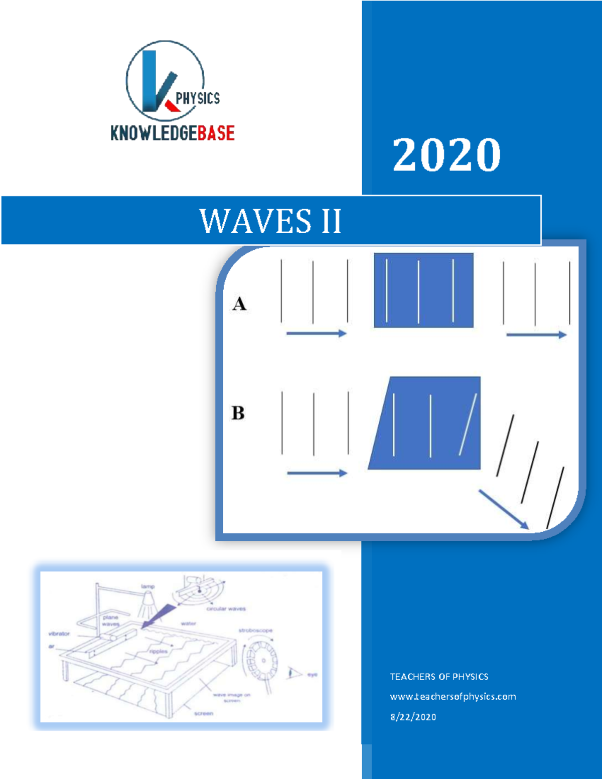3.6 Waves II - Physics Topical Notes and Key Concepts - Studocu