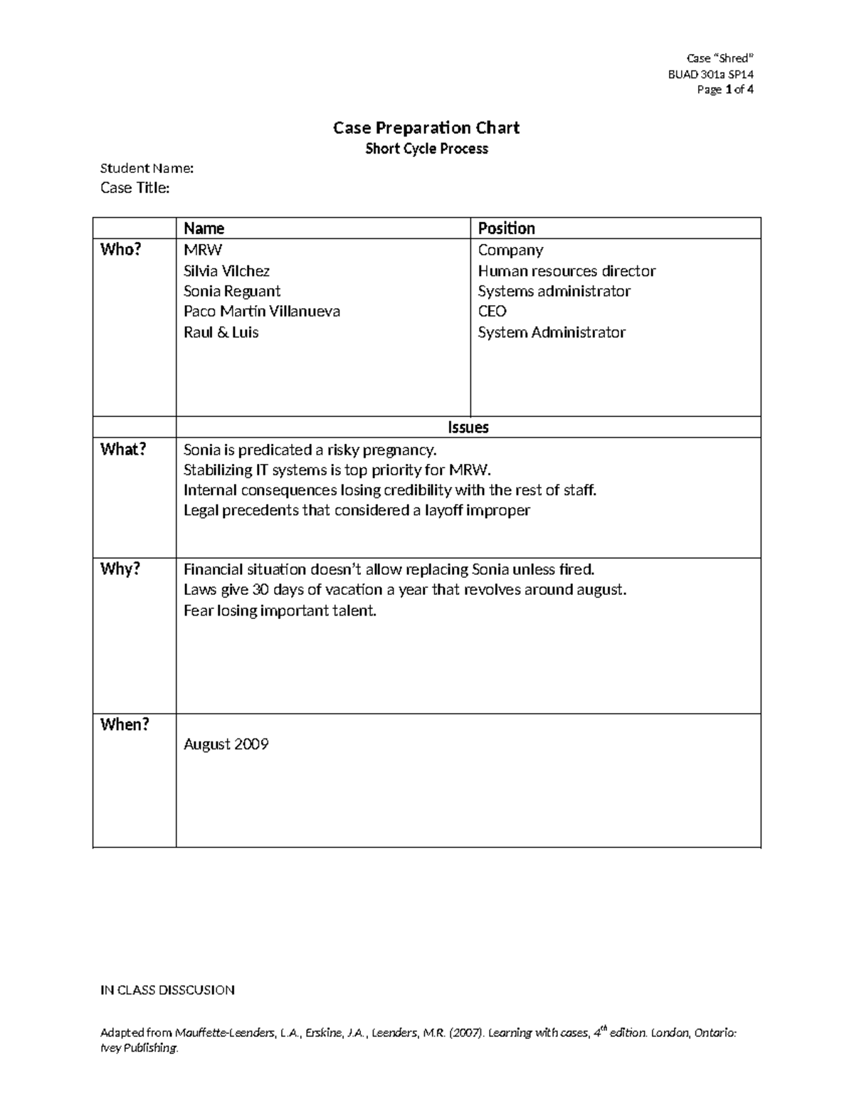 Case Analysis shred 2 - Case 2 - BUAD 301a SP Page 1 of 4 Case ...
