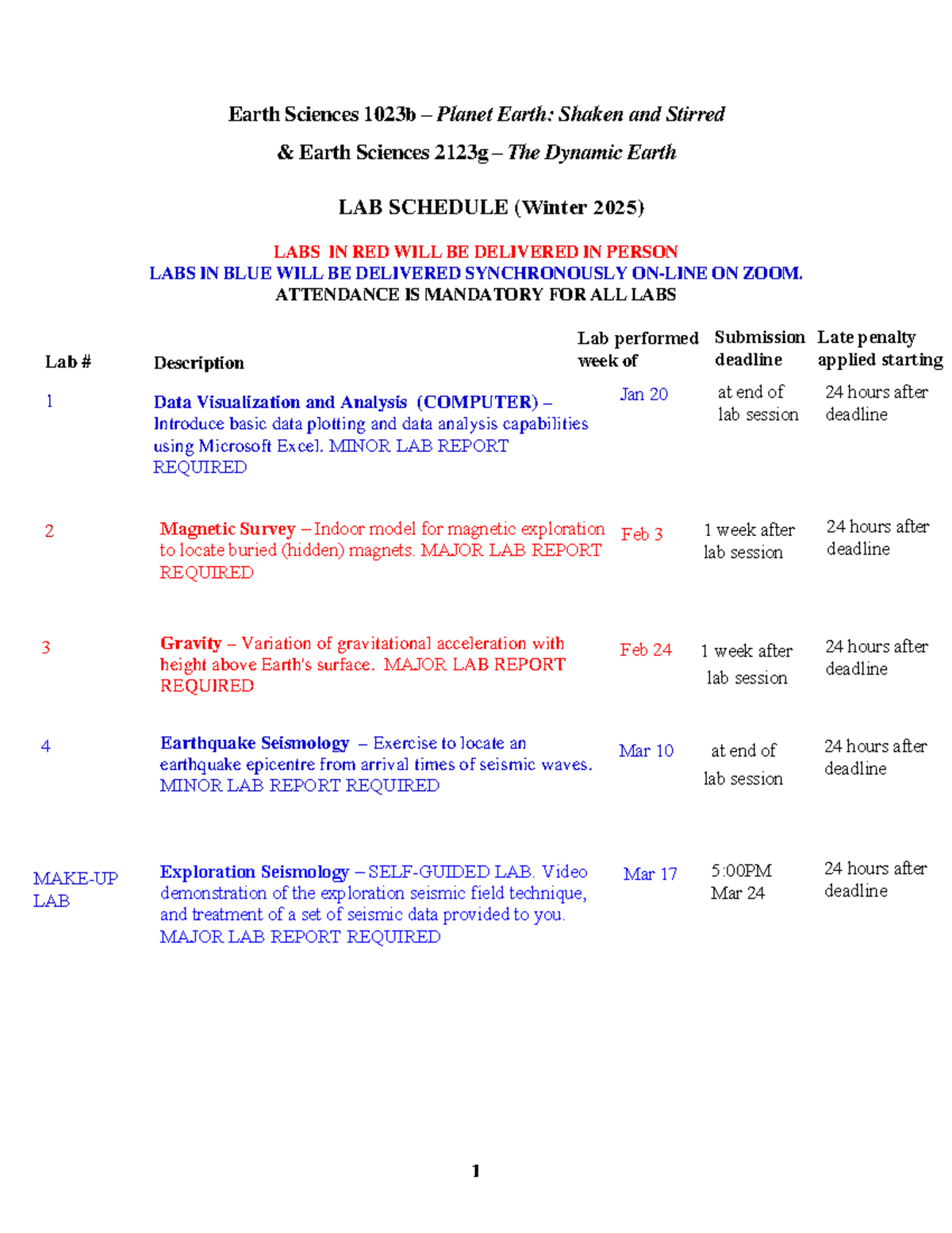 ES1023b 2123g Lab Schedule Reports 2025 Winter - Earth Sciences 1023b – Planet Earth: Shaken and ...